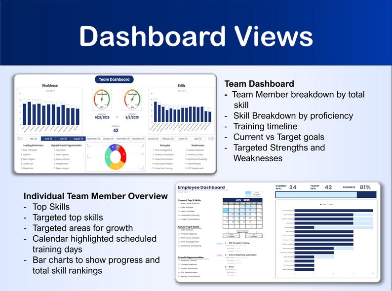 Ultimate Skills Matrix for Large Teams | HR Competency Template ...