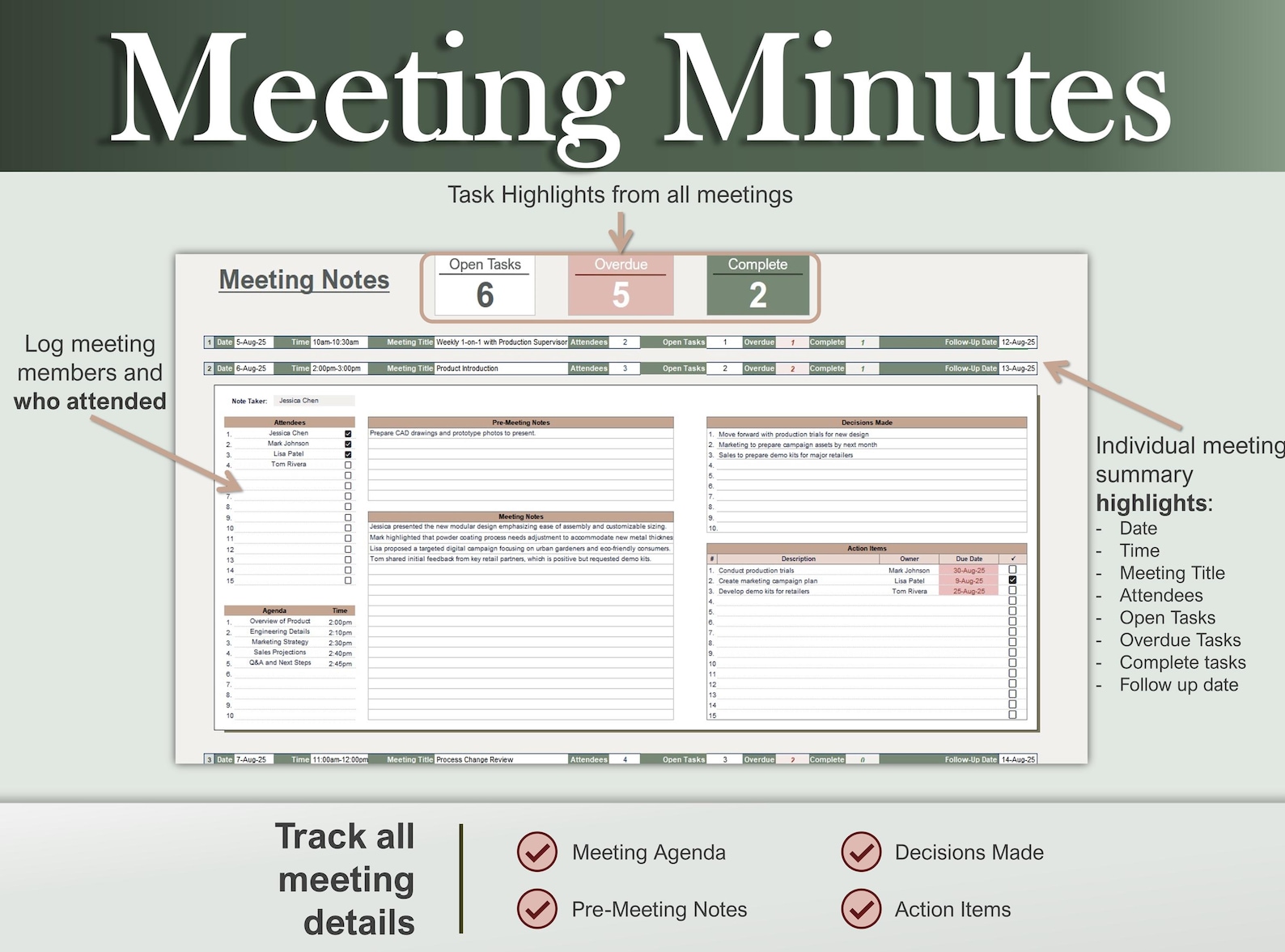 Multiple Meeting Notes Tracker Template for Google Sheets & Excel ...