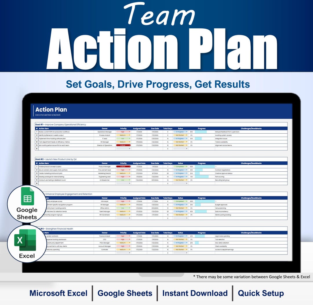 Action Plan Tracker Google Sheets & Excel | Goal Setting Planner | Task ...