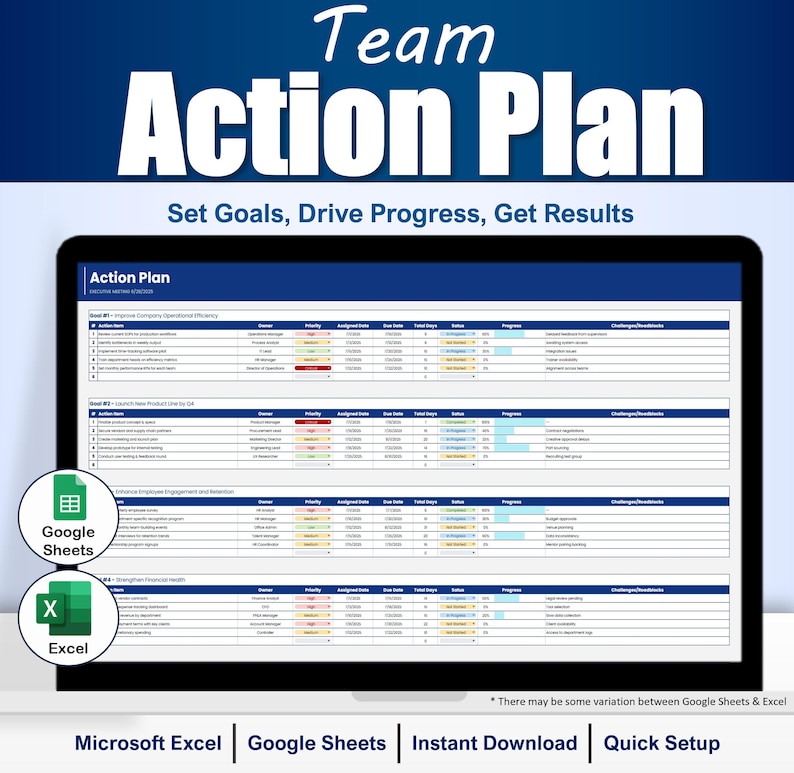 Action Plan Tracker Google Sheets & Excel | Goal Setting Planner | Task Tracker Spreadsheet ...