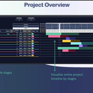 Gantt Chart Excel Template | Dark Theme Project Planner | Small ...