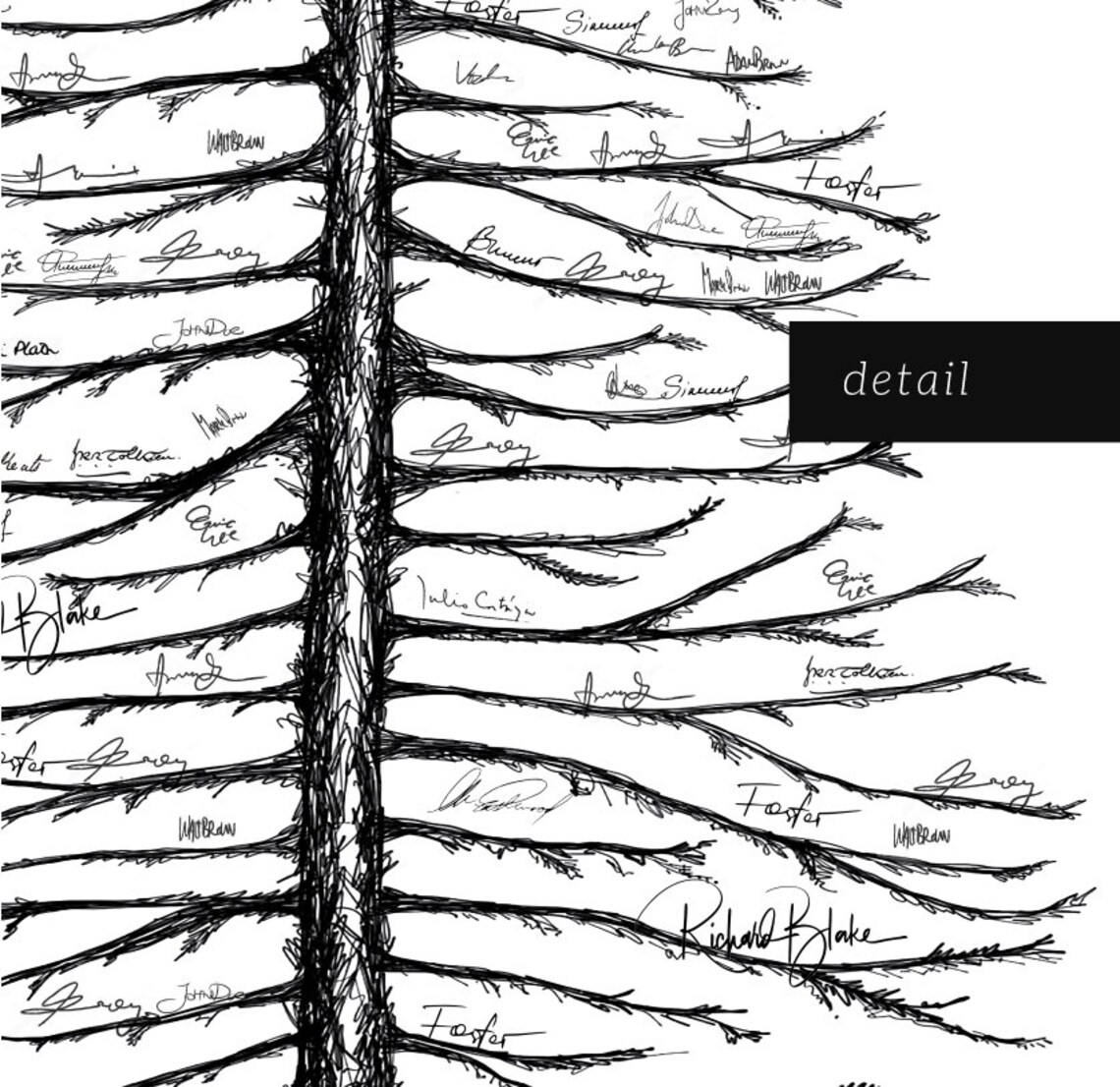 Tree Wedding Guestbook Tree Signature Frame NOT Included - Etsy
