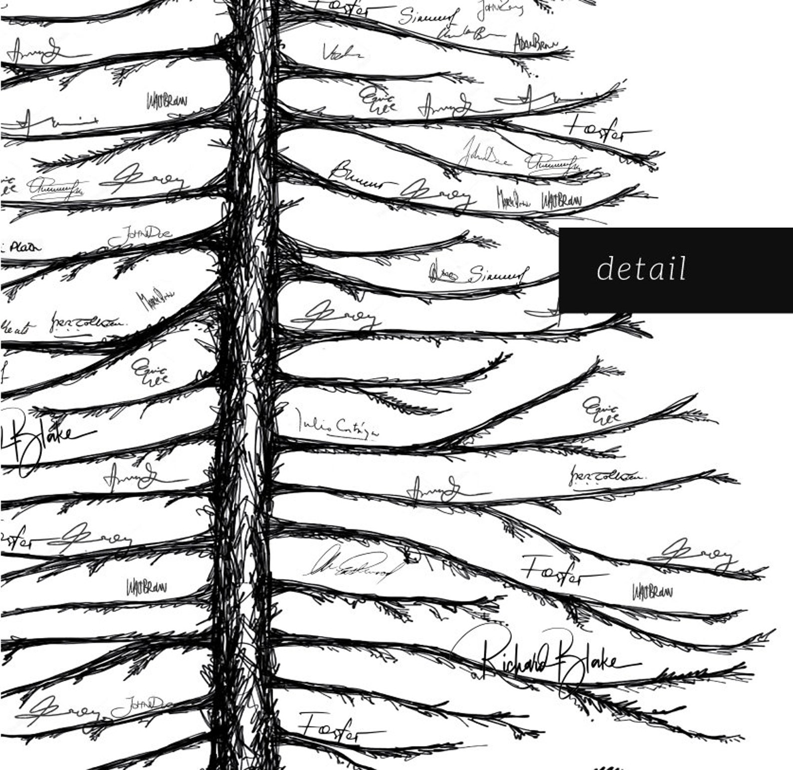 Tree Wedding Guestbook Tree Signature Frame NOT Included - Etsy
