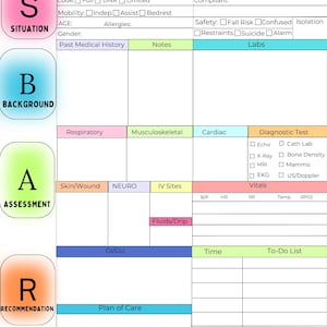 Sbar Nurse Report Sheet Instant Download PDF Hand-off Report Form ...