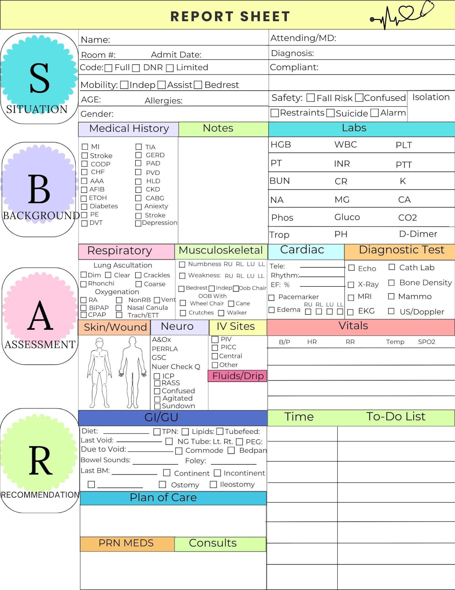 Sbar Nurse Report Sheet Instant Download PDF Hand-off Report Form ...