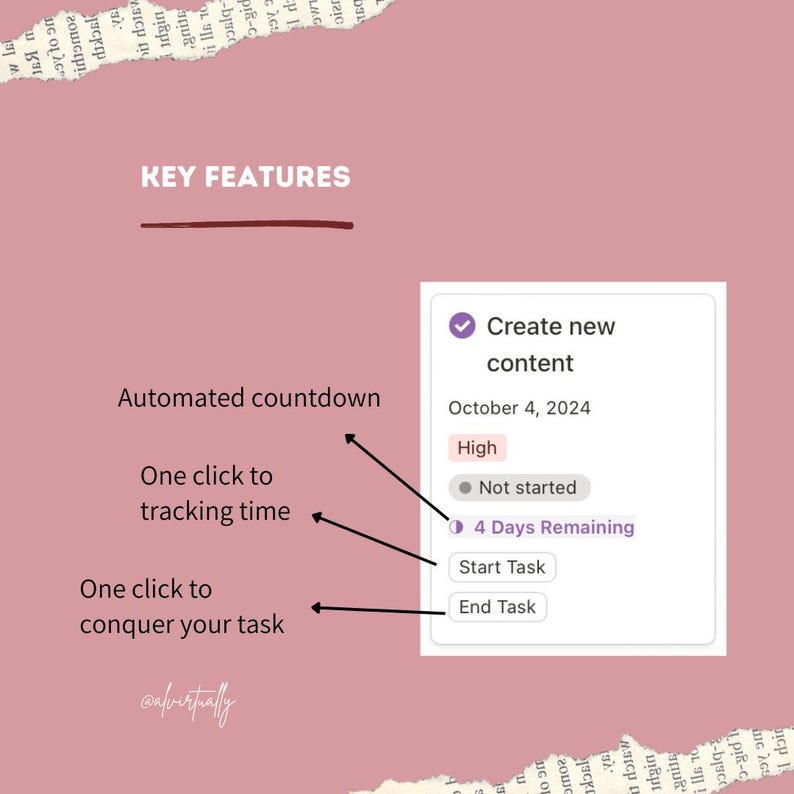 Notion Task Manager Template | Digital Daily To-do List | Customizable ...