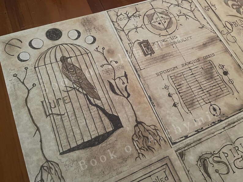 Practical Magic Spellbook Replica Pages Vol I ~ for Book of Shadows ...