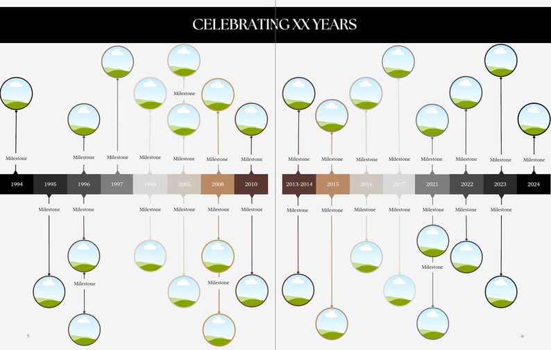 Editable & Printable Magazine Template | Unique Personalised Gift Idea ...