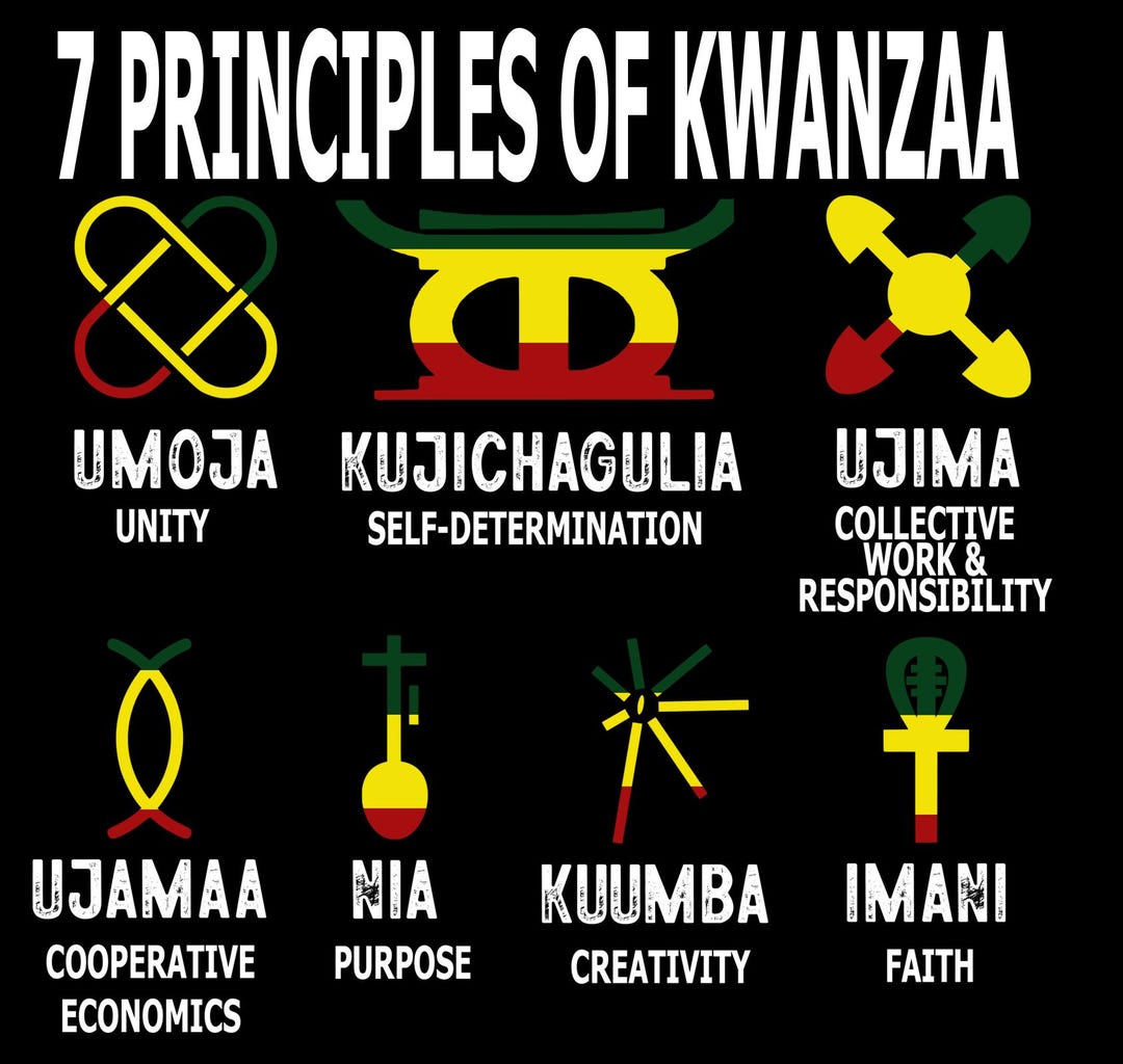 Kwanzaa 7 Principles of Kwanzaa Black History - Etsy