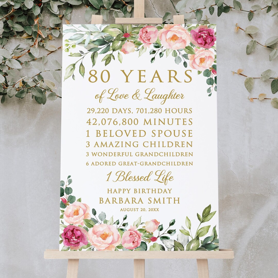 PRINTED or DIGITAL Pink Floral 80th Birthday Welcome Sign, Grandma Gift ...