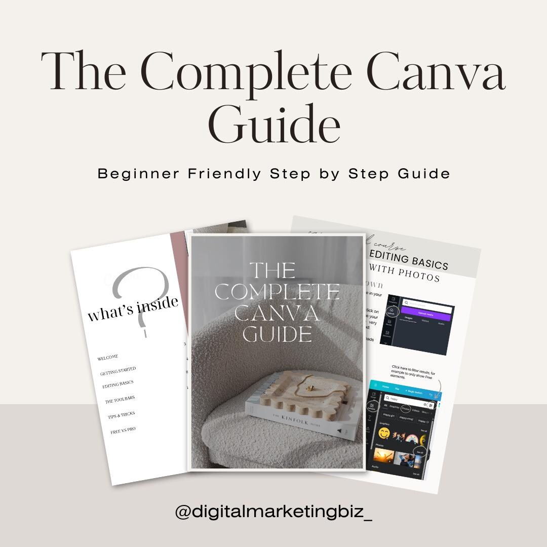 The Complete Canva Guide PLR Product, Canva How to Guide, Canva Basics ...