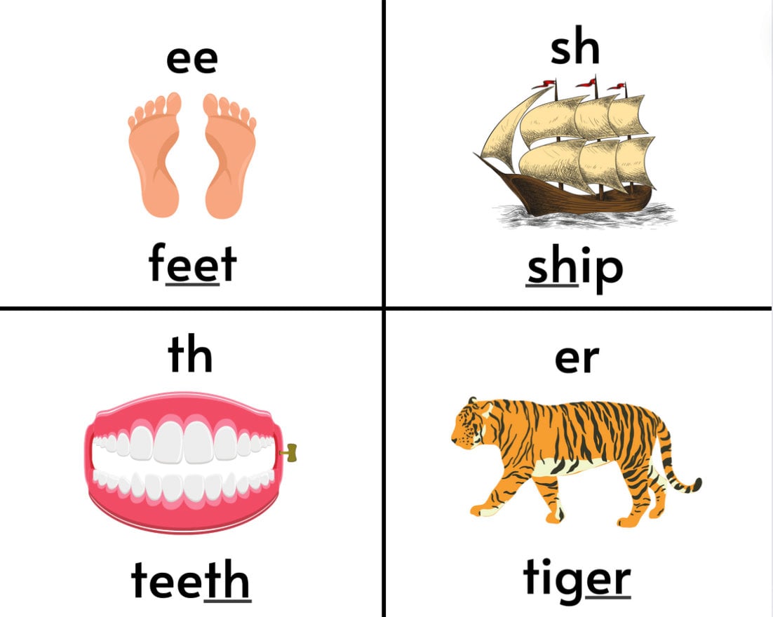 Letter Team Cards - 44 Sound Blends for Teaching Early Reading Skills ...