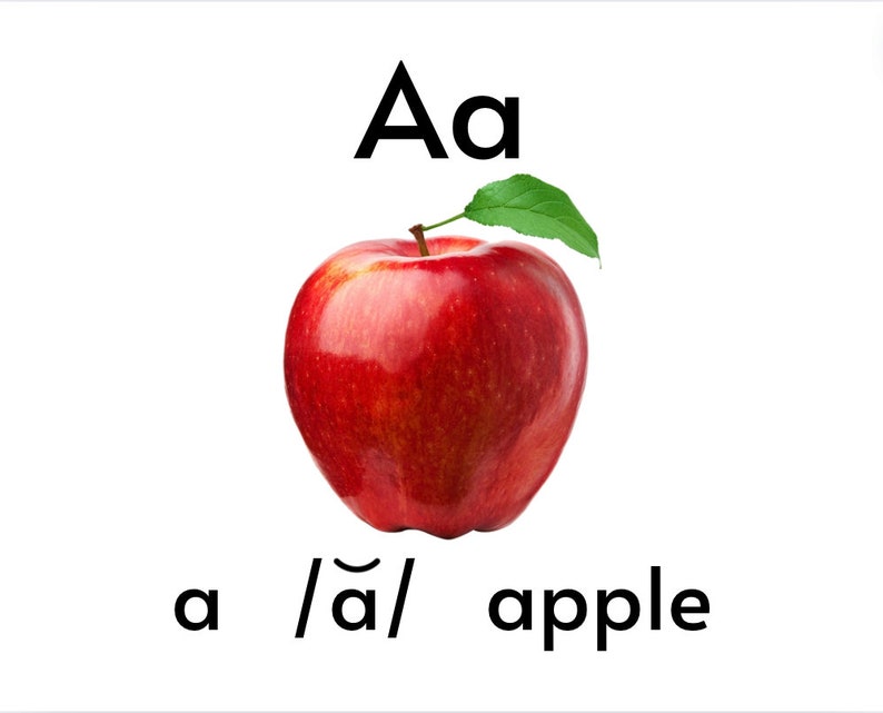Phonogram Cards - Printable and Full-page Slides! A-Z With Instructions ...