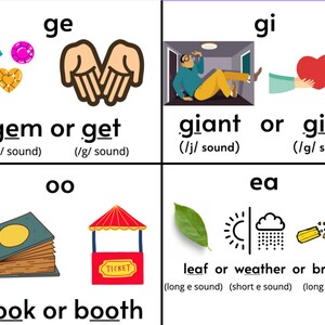 Letter Team Cards - 44 Sound Blends for Teaching Early Reading Skills ...