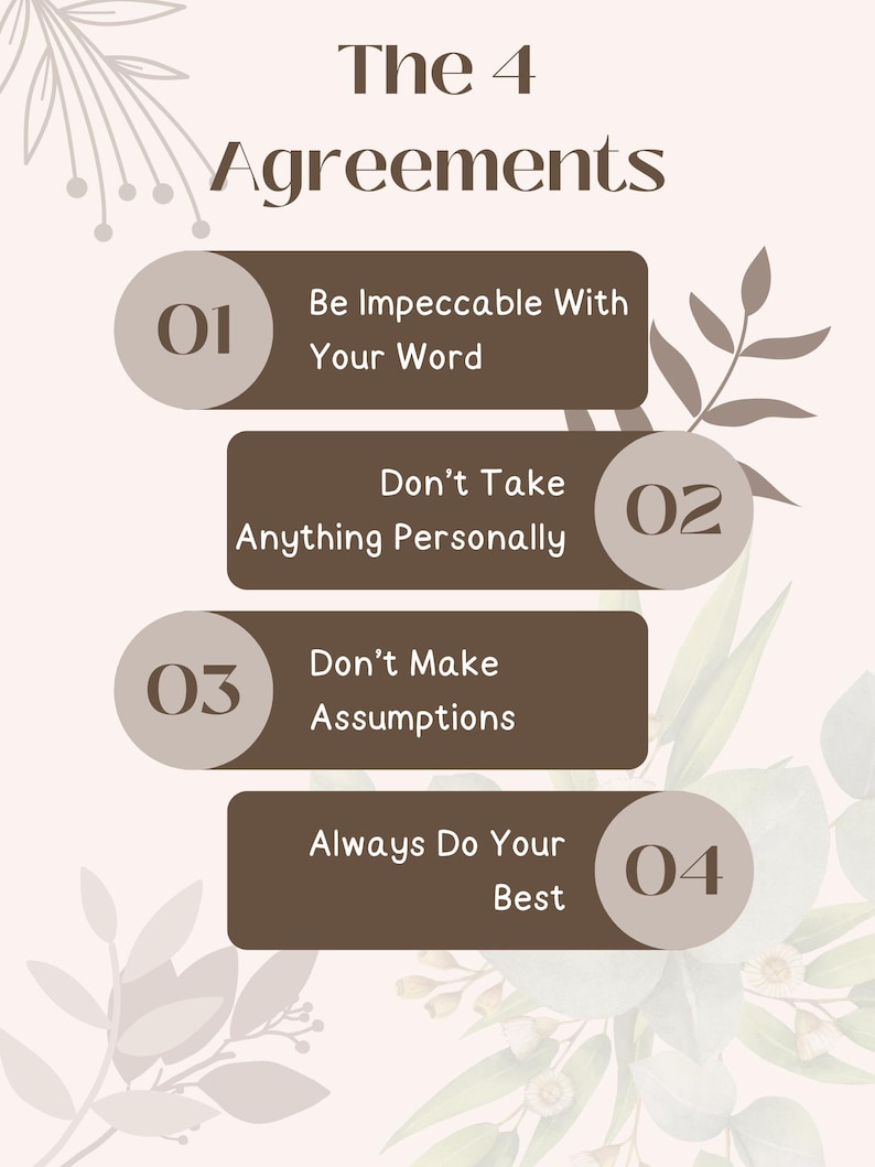 The Four Agreements Poster | Inspirational Wall Art (digital Download ...