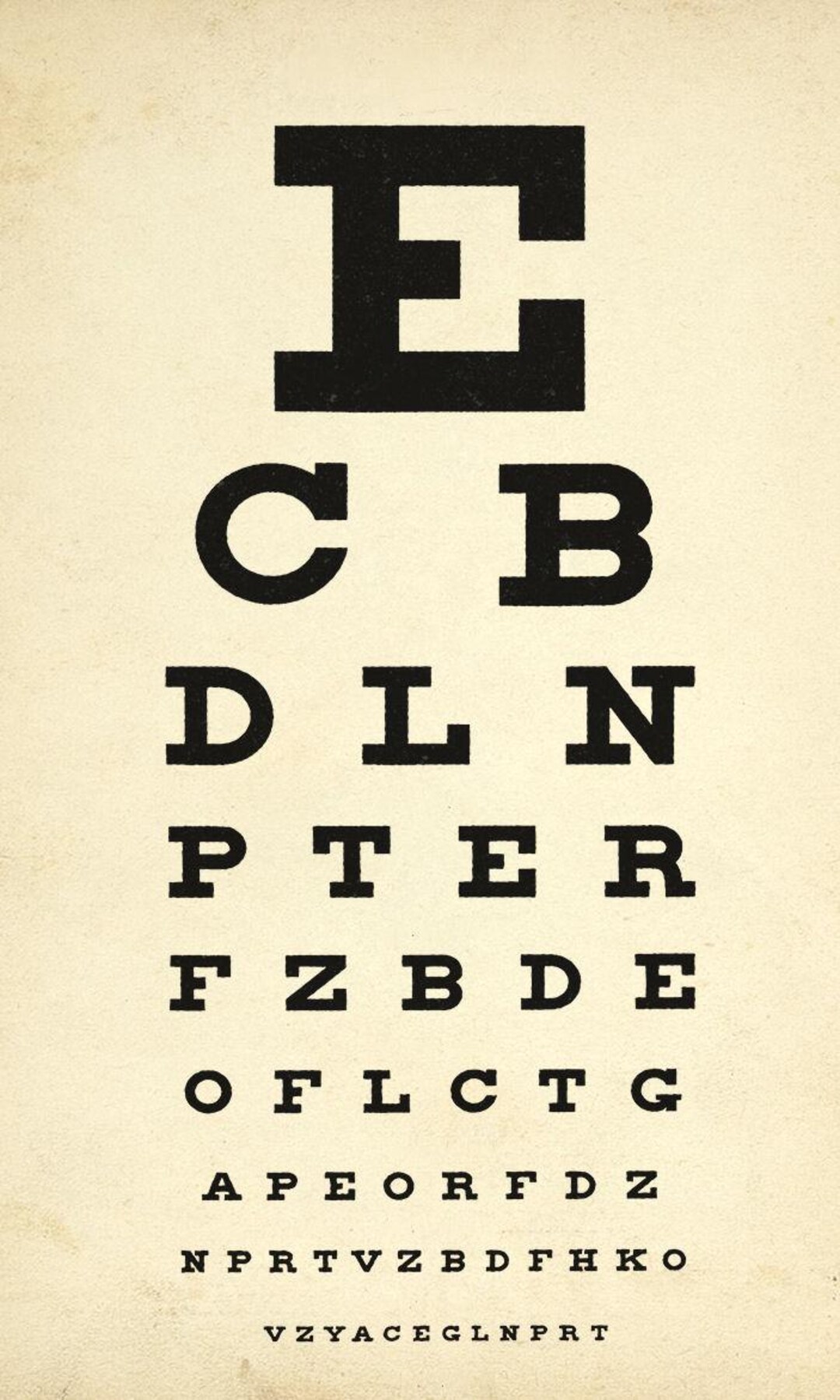 9XP0612 – Vintage Style Eye Chart (A3 - 12” X 16” Picture Poster Wall ...