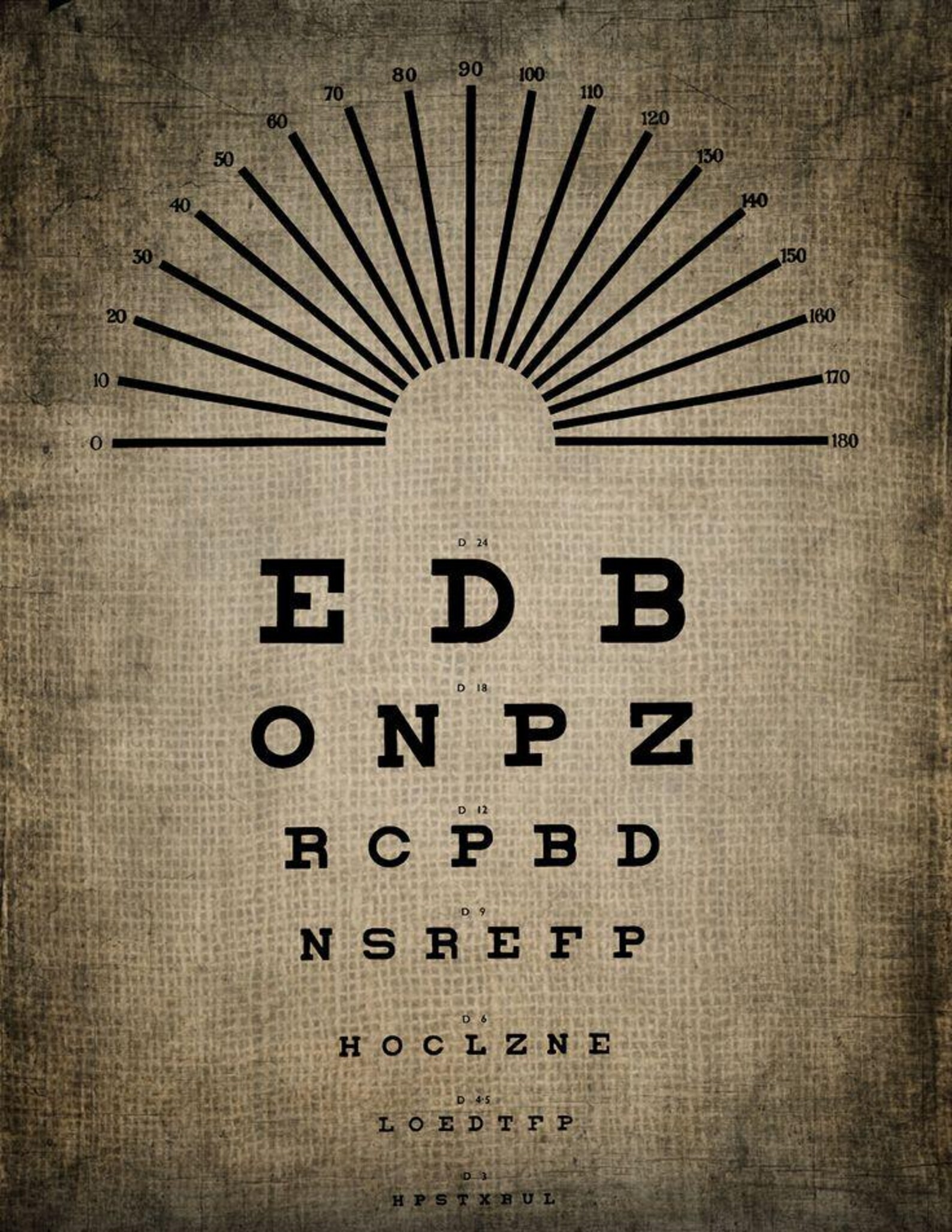 9XP0600 – Vintage Style Eye Chart (A3 - 12” X 16” Picture Poster Wall ...