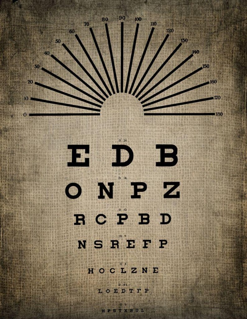 9XP0600 – Vintage Style Eye Chart (A3 - 12” X 16” Picture Poster Wall ...