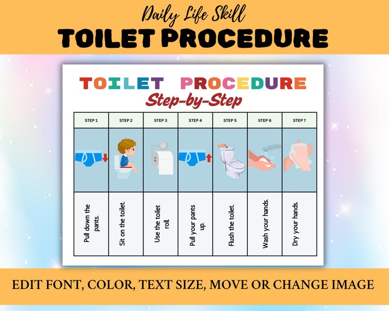 Daily Life Skills Routine Cards Canva Editable Visual Schedule Toddler ...
