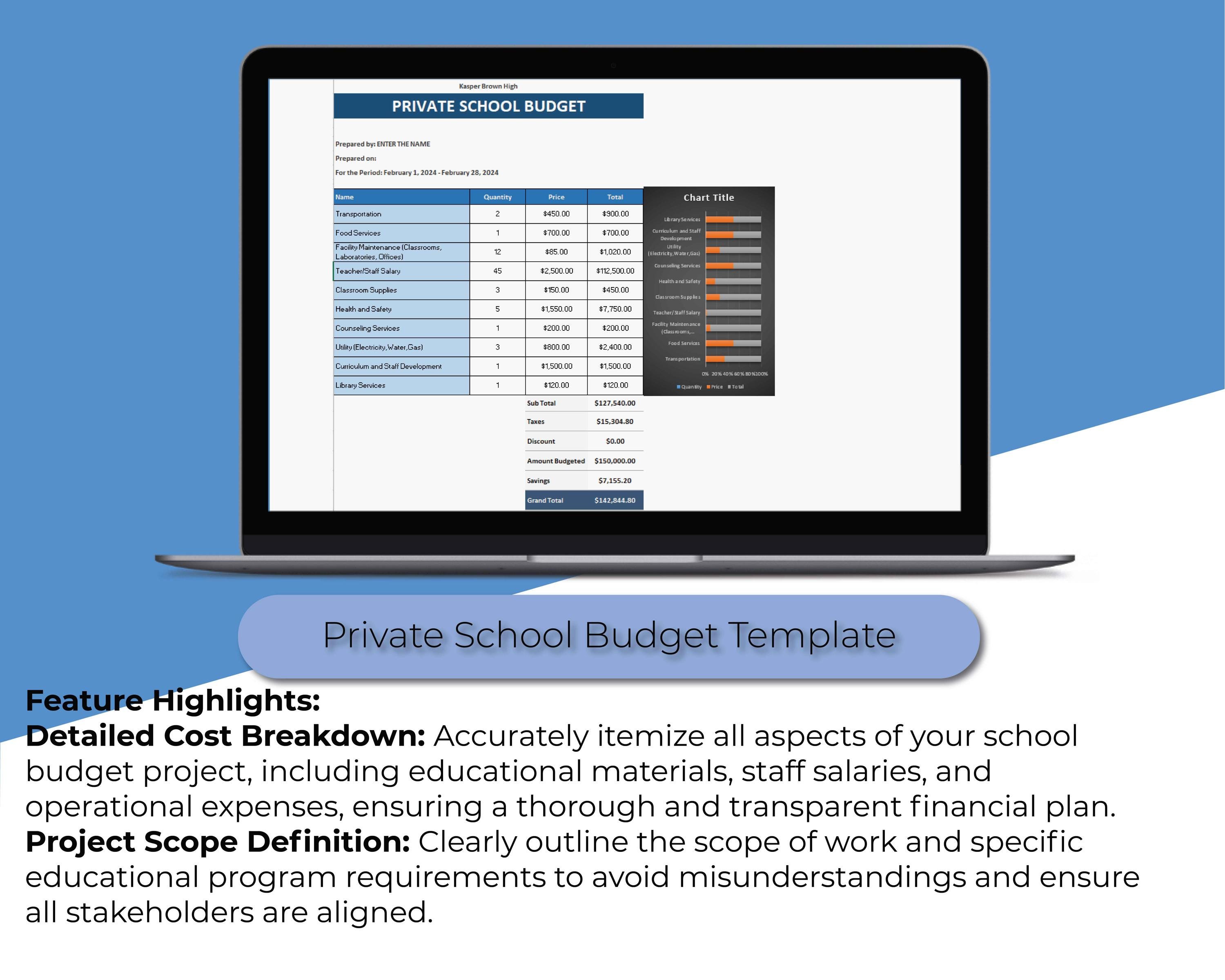 Private School Budget Template, School Budget, Academic Financial ...