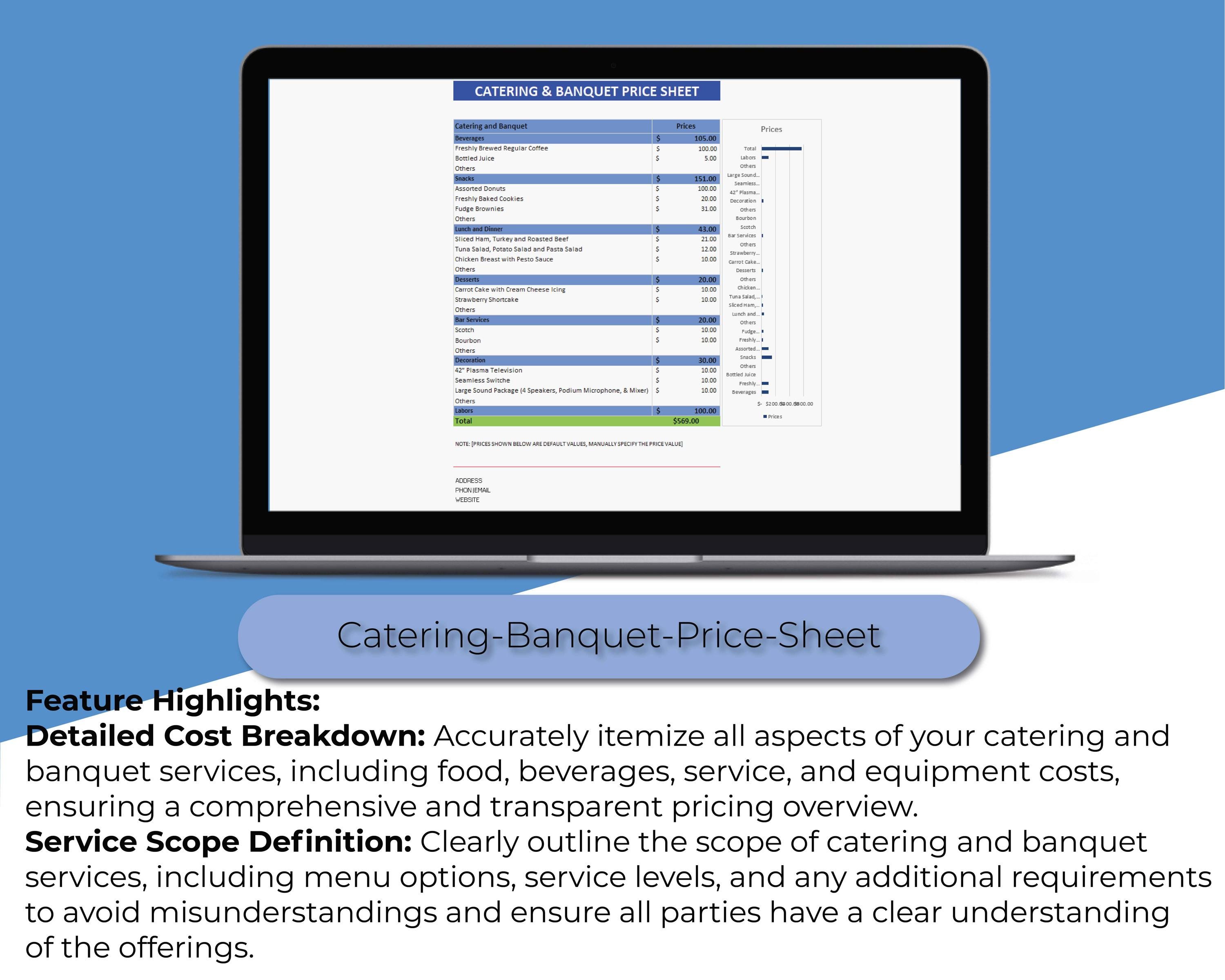Catering Banquet Price Sheet, Catering Business Budget, Catering ...