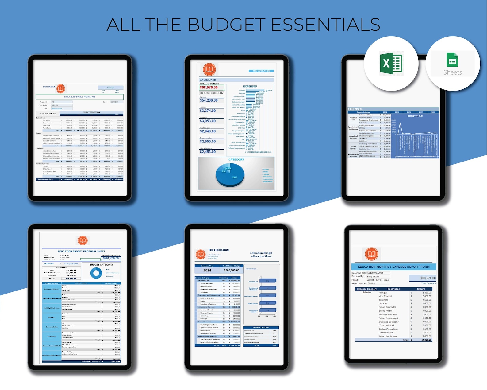 Education Annual Budget Spreadsheet, Google Sheets Template, Financial ...