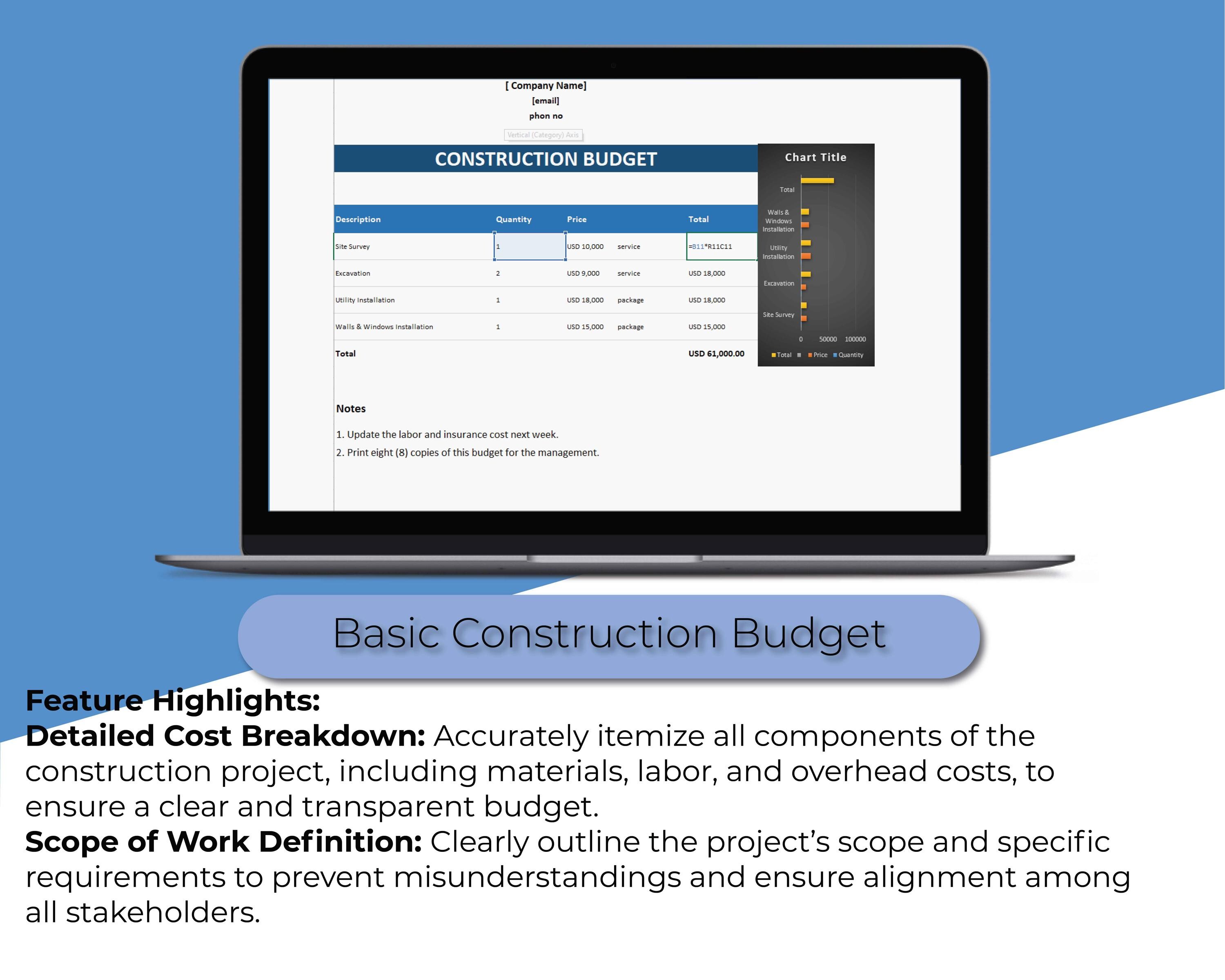 Basic Construction Budget Template, Construction Budget, Management ...