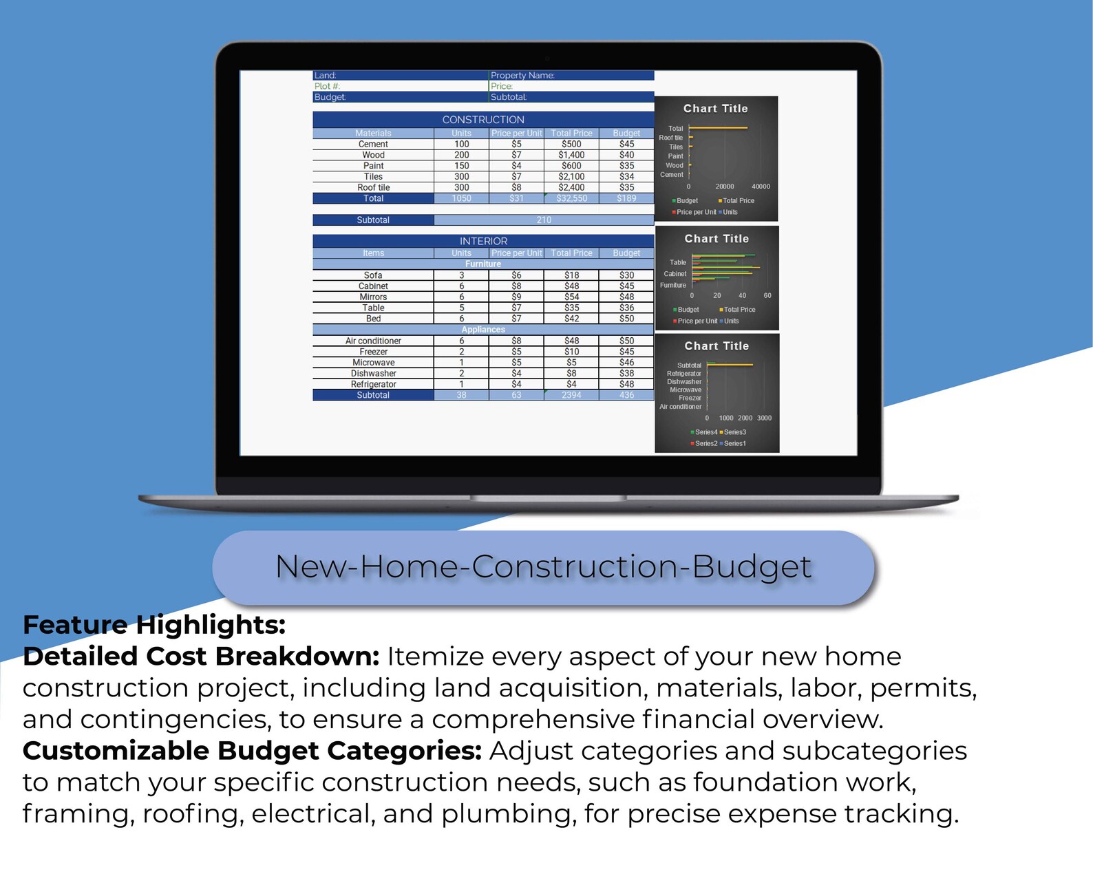Home Construction Budget Template Excel, Editable Home Construction ...
