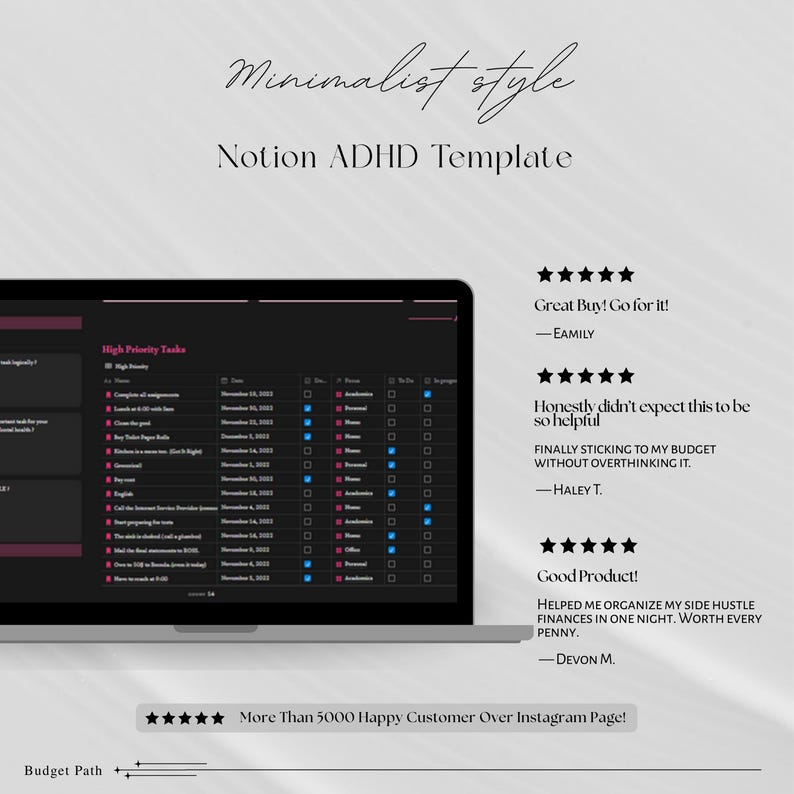 Notion ADHD Life Planner, ADHD Everyday Planner, Digital Life Planner ...
