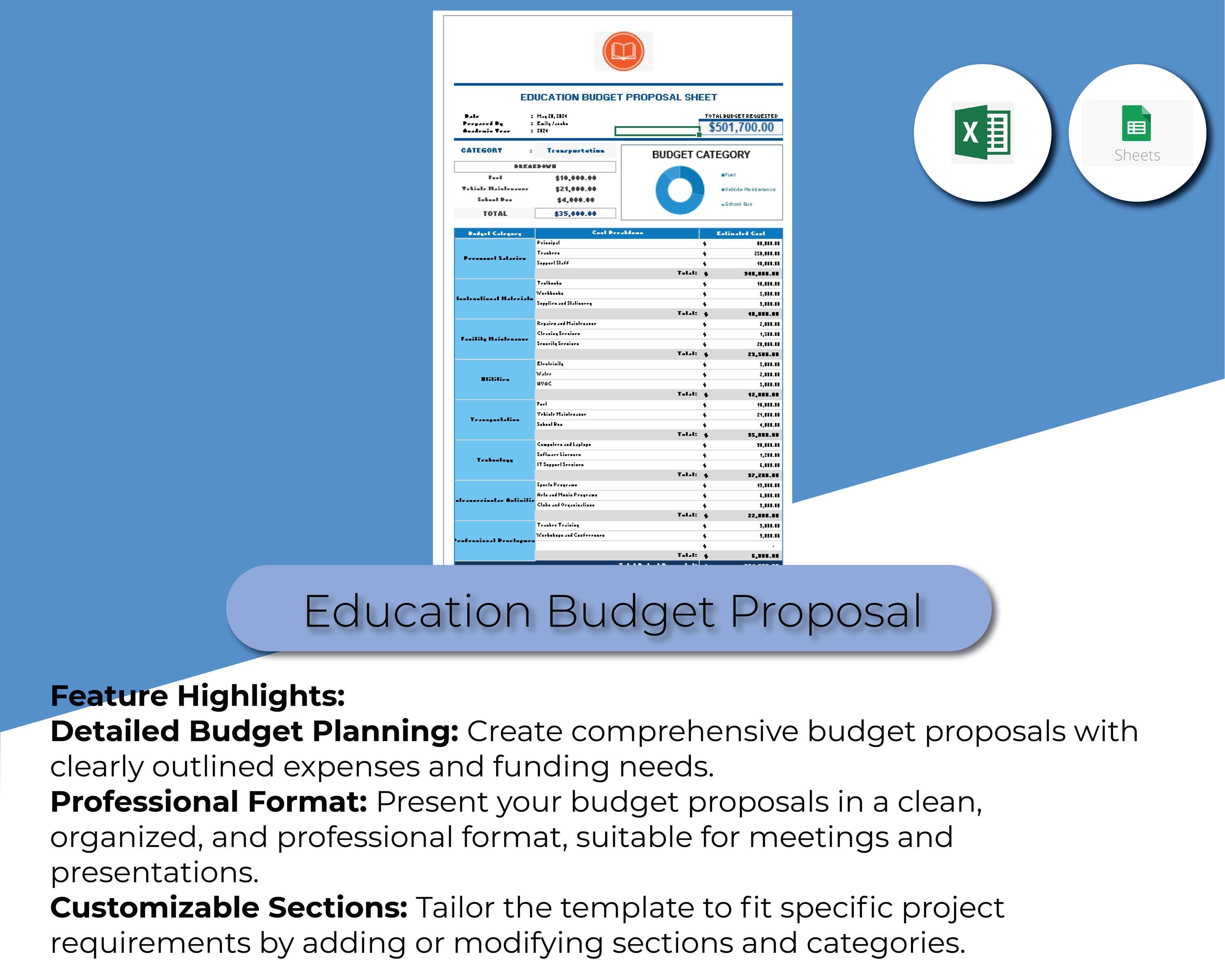 Education Annual Budget Spreadsheet, Google Sheets Template, Financial ...