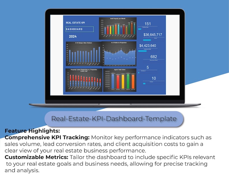 Real Estate KPI Dashboard Template, KPI Dashboard Excel Template ...