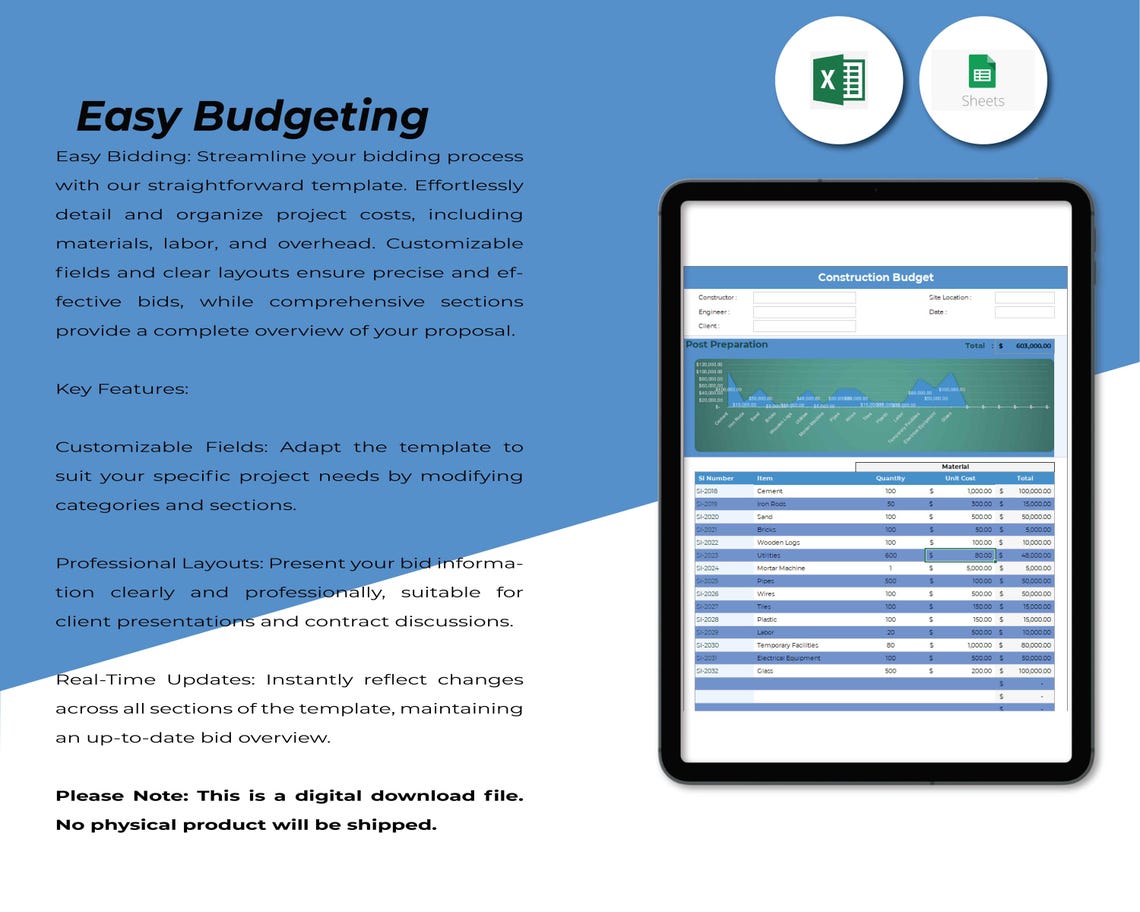 Construction Budget Spreadsheet, Final Prepration, Pre Prepration ...