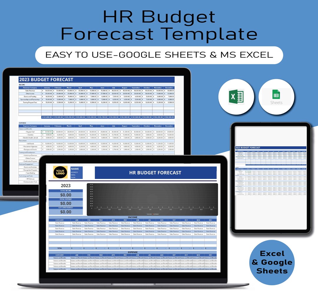 HR Budget Forecast Template, Budget Forecast Tracker, Expense Foresee ...