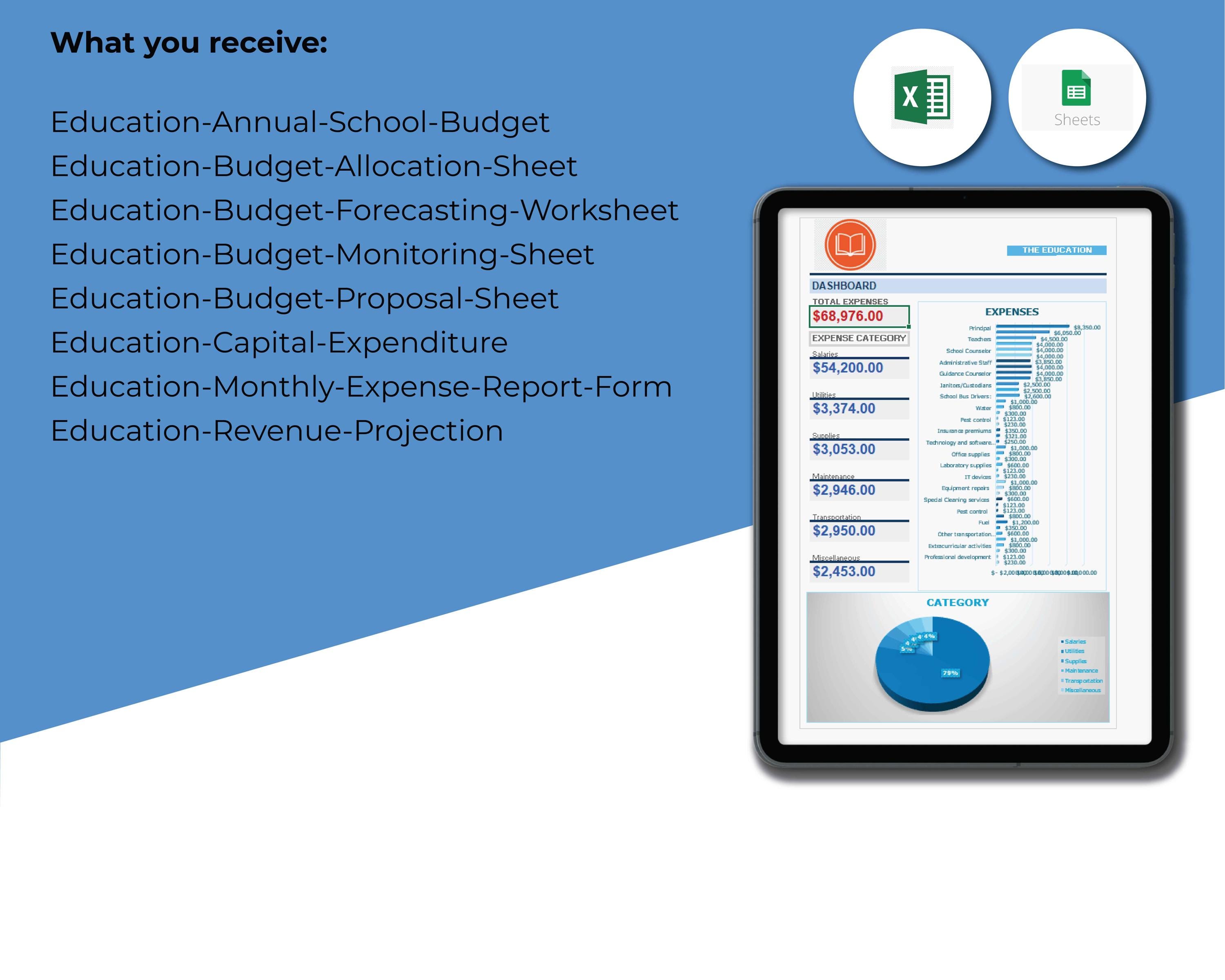 Education Annual Budget Spreadsheet, Google Sheets Template, Financial ...