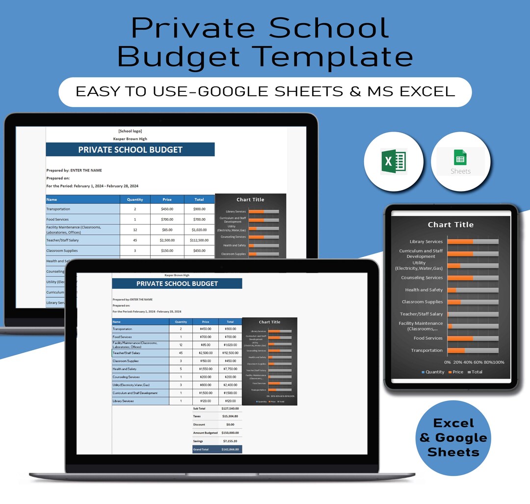 Private School Budget Template, School Budget, Academic Financial ...