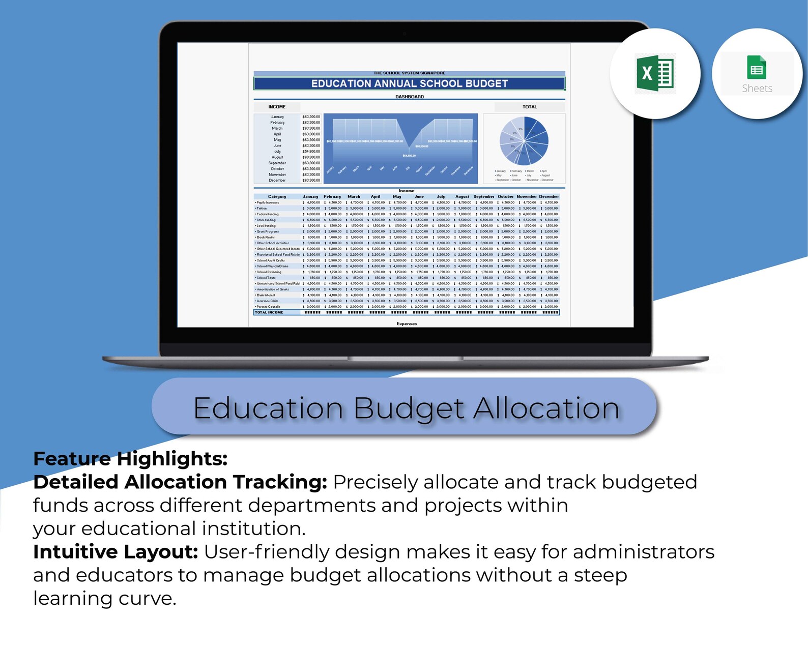 Education Annual Budget Spreadsheet, Google Sheets Template, Financial ...