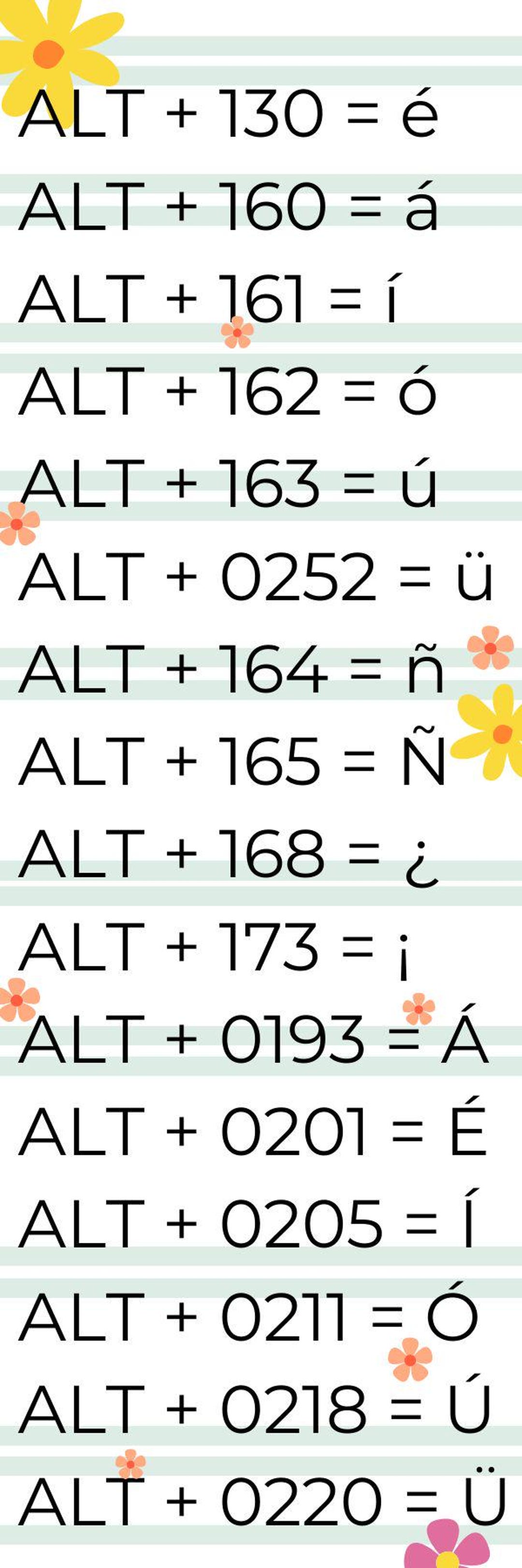 Keyboard Spanish Symbols Shortcut - Etsy