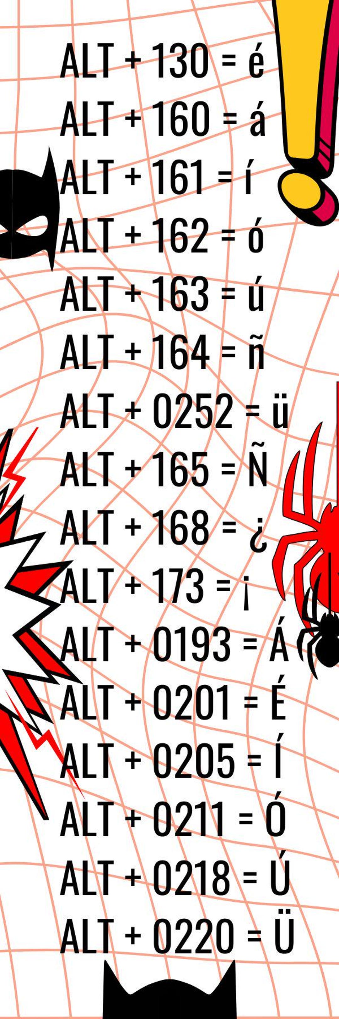 Keyboard Spanish Symbols Shortcut - Etsy