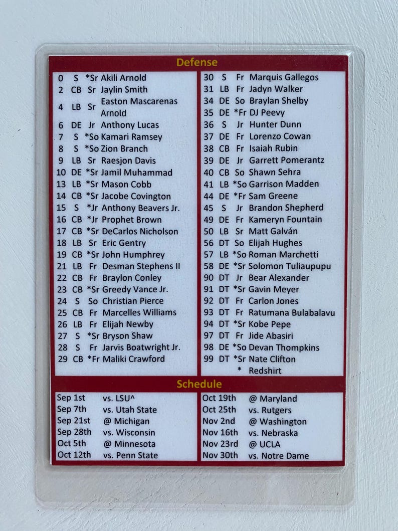 USC Trojans Football Pocket Roster 2024 - Etsy