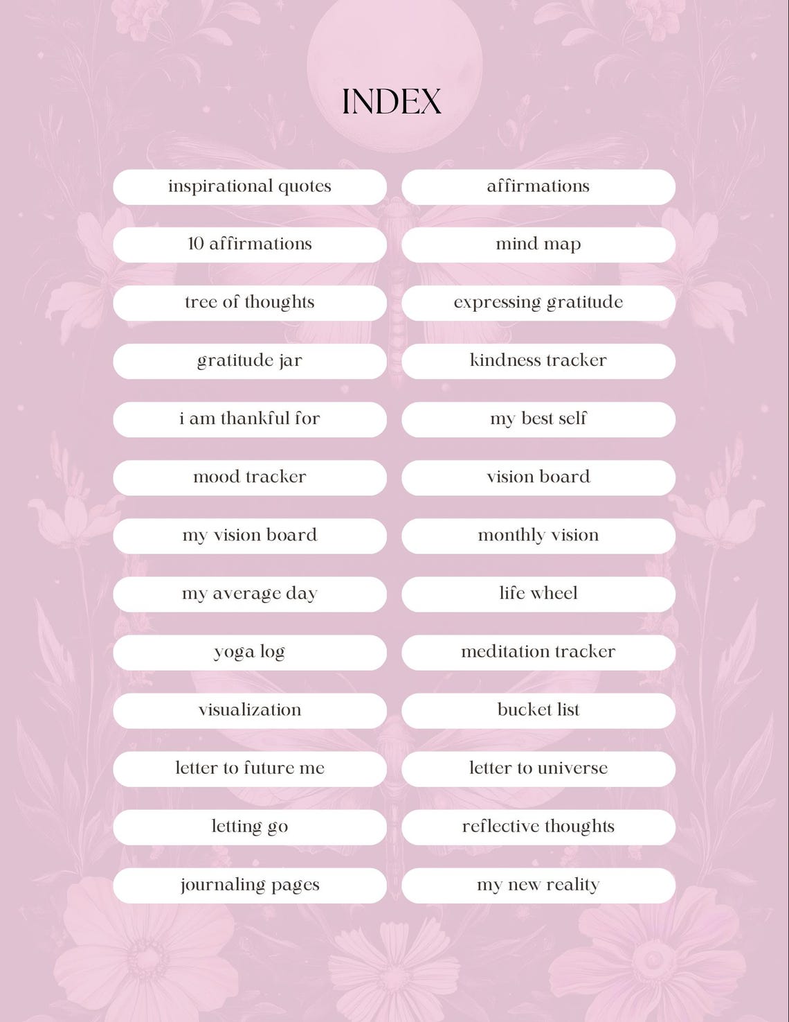 VISION BOARD- Digital Planner - Etsy