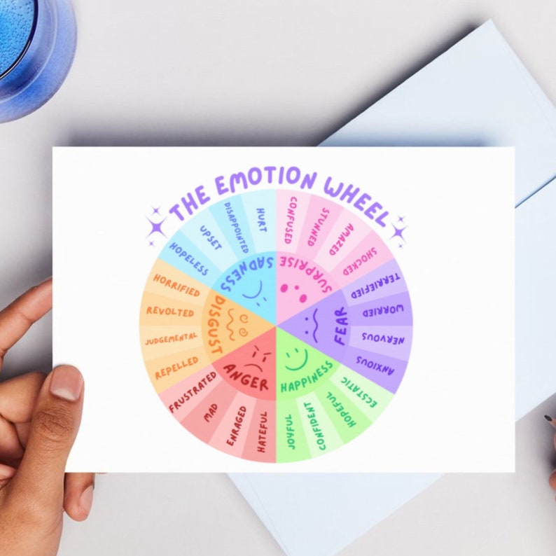 Wheel of Emotions Handout - Etsy