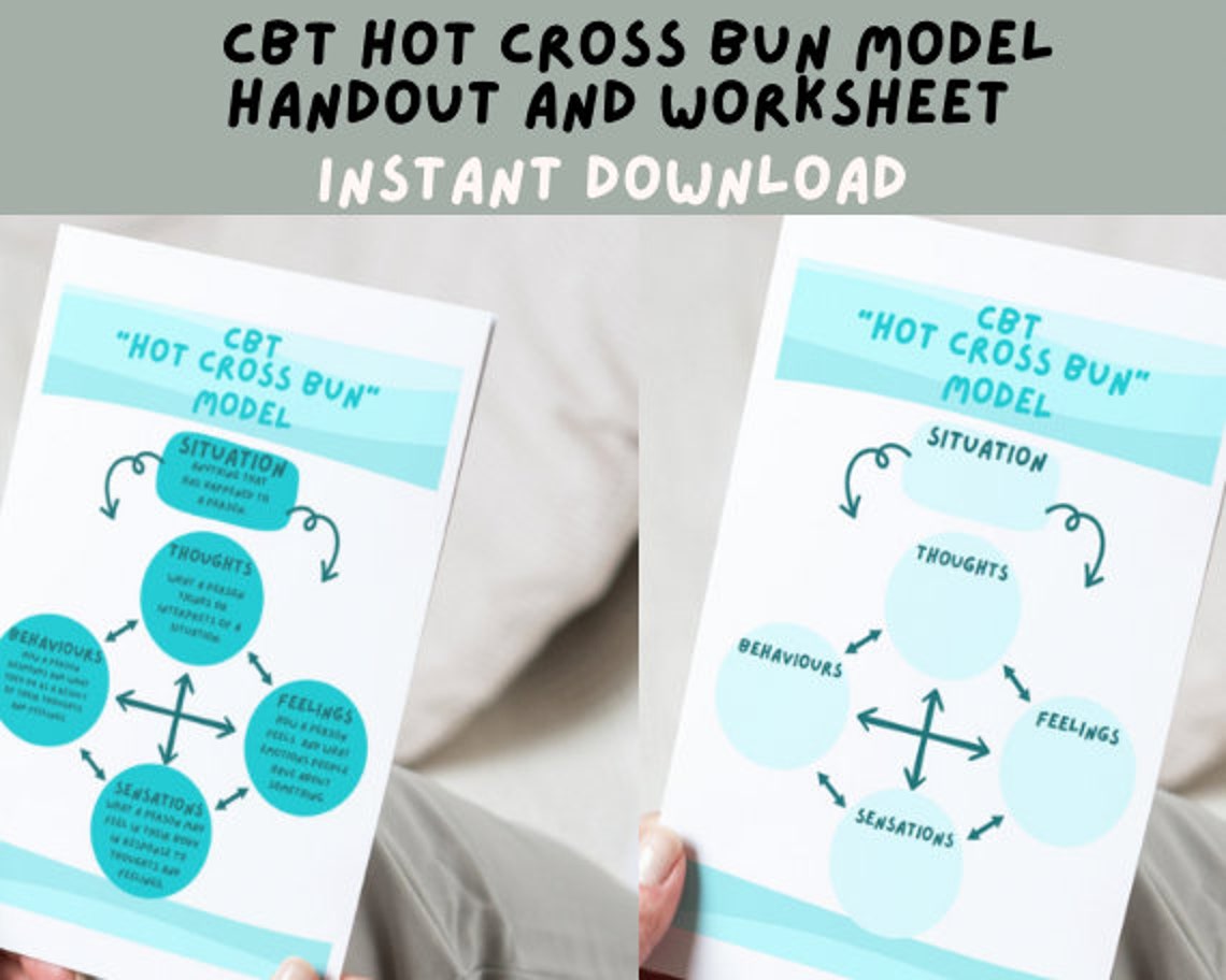CBT Model and Handout Worksheet - Etsy