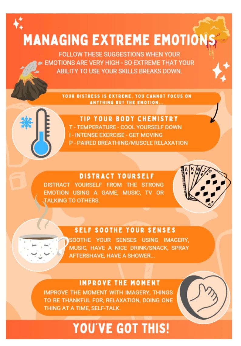 Managing Extreme Emotions DBT Handout. - Etsy