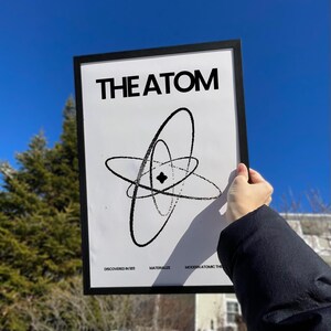 Atom Print | Chemistry Poster | Science Wall Art - Etsy