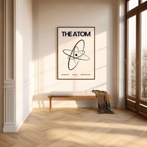 Atom Print | Chemistry Poster | Science Wall Art - Etsy