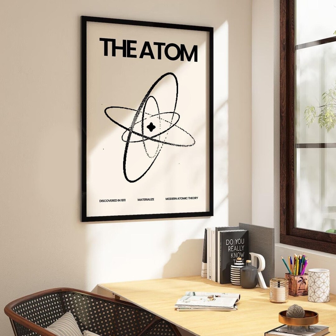 Atom Print | Chemistry Poster | Science Wall Art - Etsy