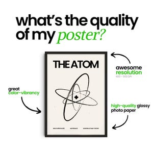 Atom Print | Chemistry Poster | Science Wall Art - Etsy