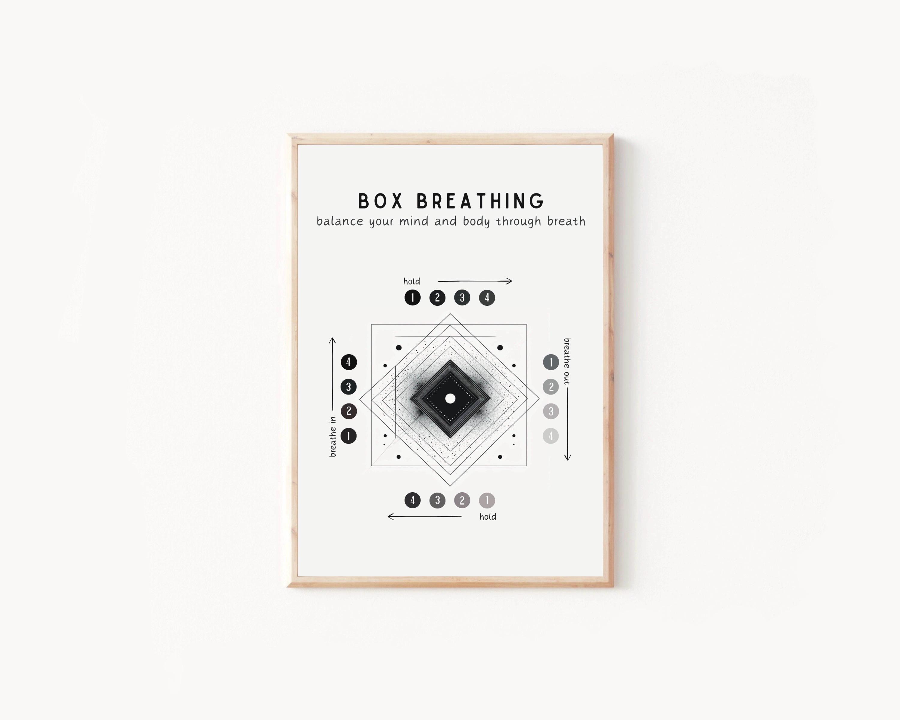 Box Breathing Technique, Box Breathing Poster, Mental Health, Calming ...