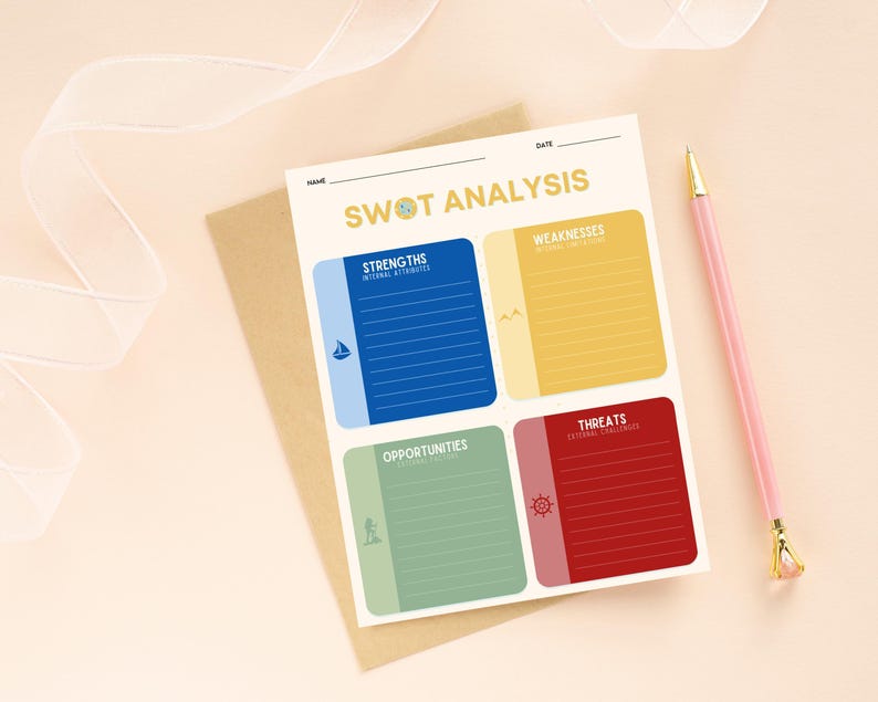 SWOT Analysis Worksheet, SWOT Analysis Template, Project Management ...