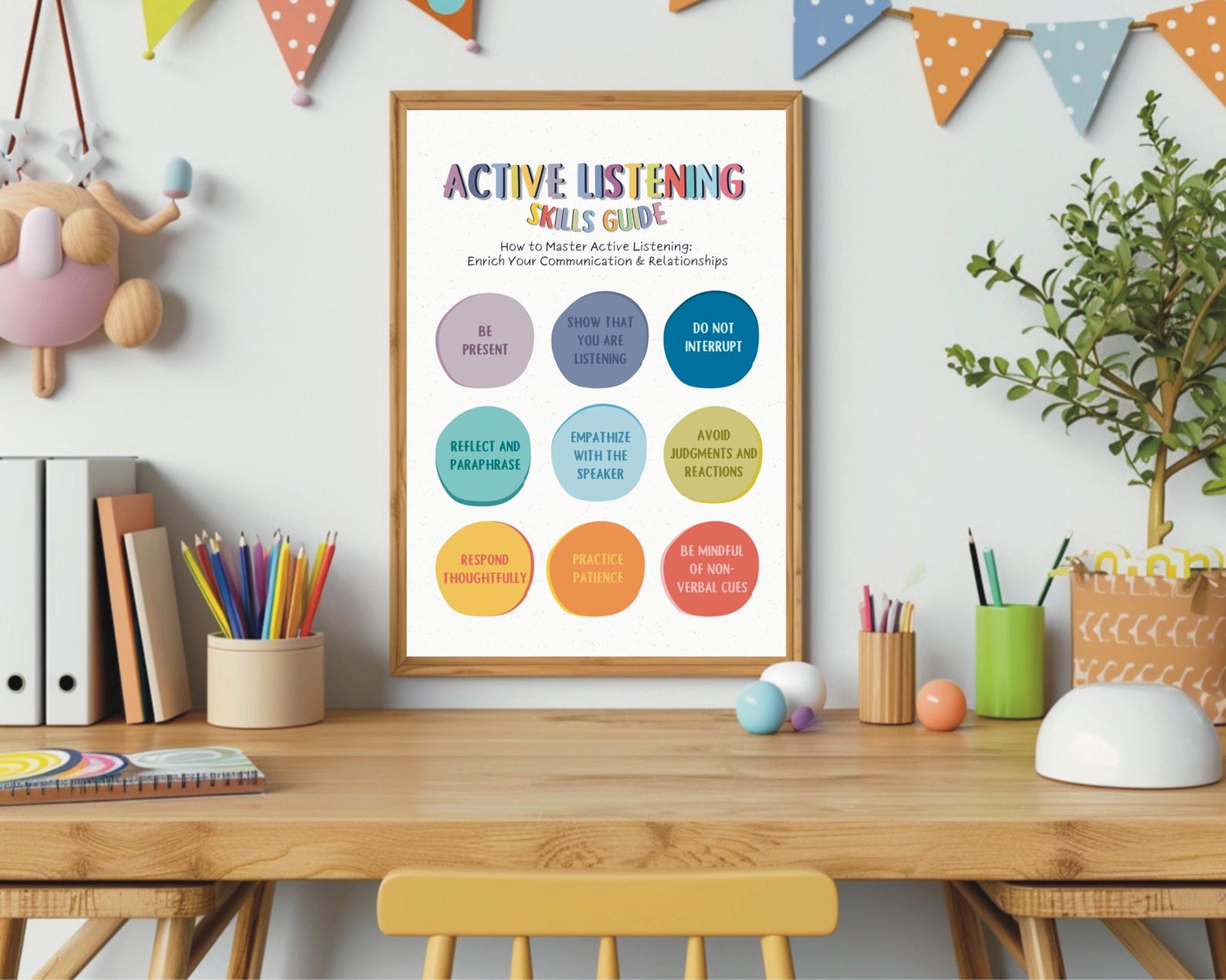 Active Listening Poster, Active Listening Skills, How to Be an Active ...